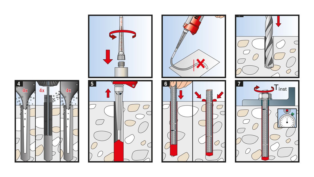 Kit de fixation chimique