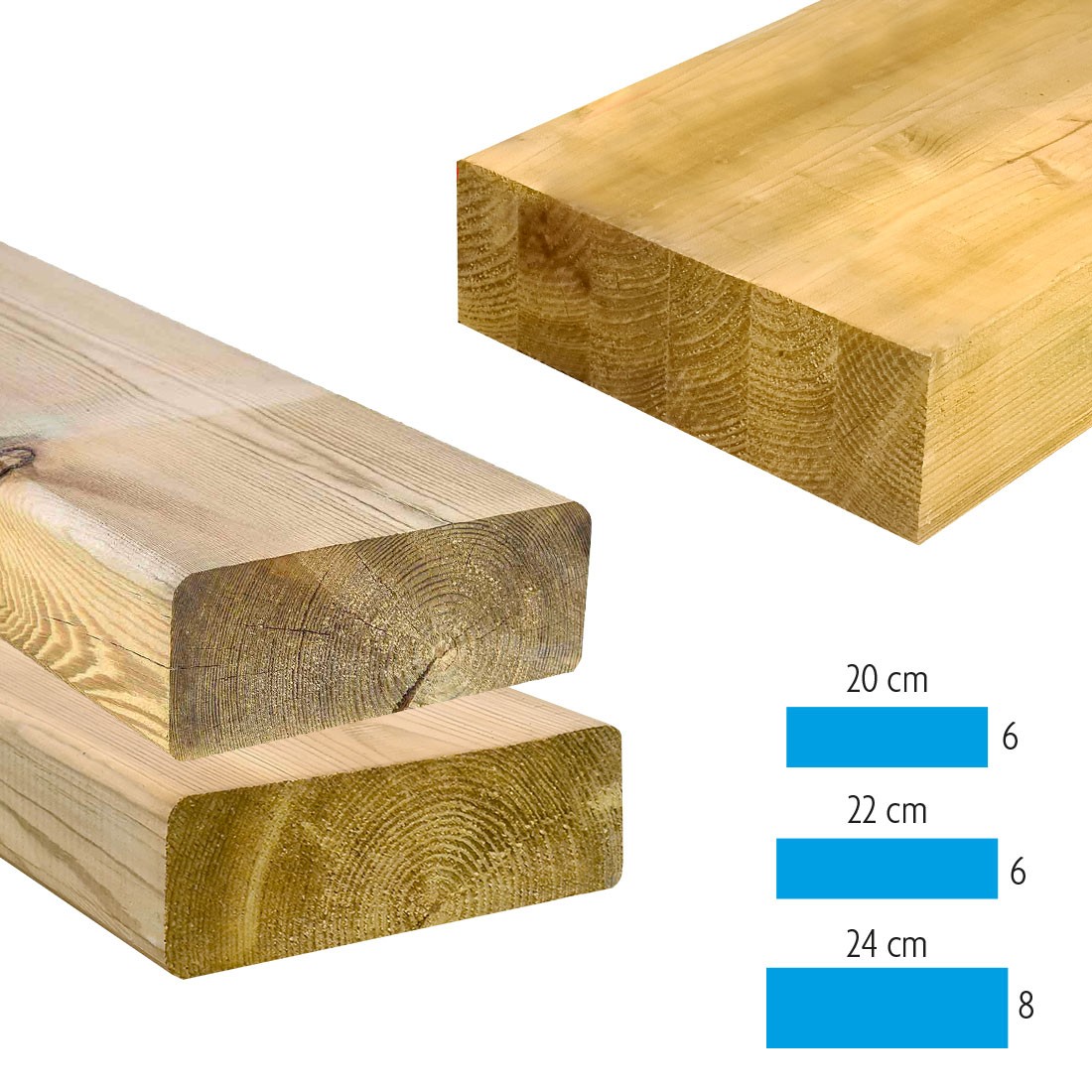 Rode Noorse Den Balken